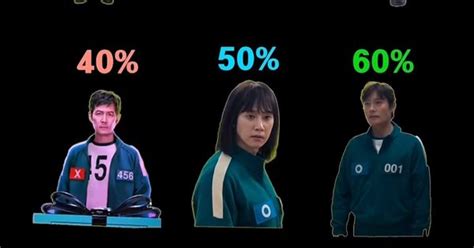 이번 연말쯤에 다들 졸업하고 봅시다 코인니스