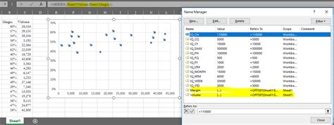Excel Maintaining A Dynamic Named Range In A Chart When Copying A