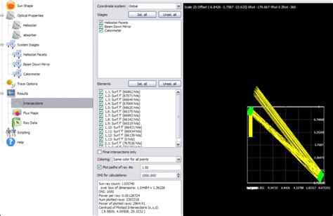 Screenshot Showing The Ray Tracing Simulation Results And The Stages In