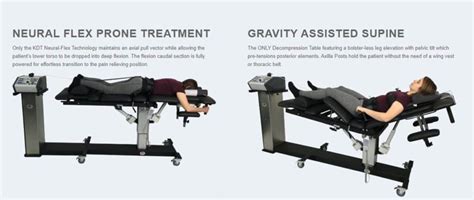 Non Surgical Spinal Decompression Crosby Chiropractic