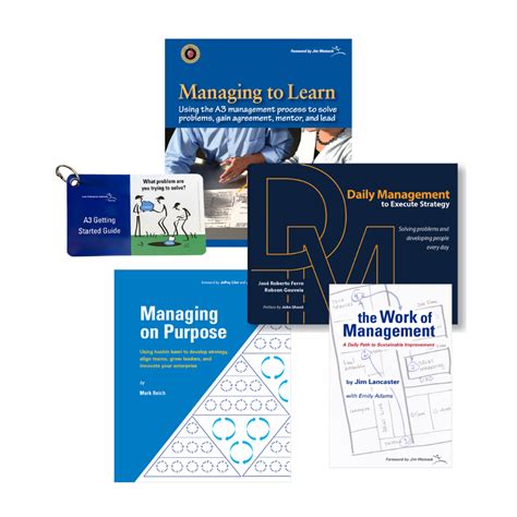 Once More What Is Strategy Deployment And Why Should You Care Lean