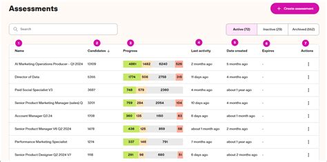 Introduction To The Testgorilla Platform English