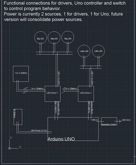 Works With 2 Power Sources But Not 1 General Electronics