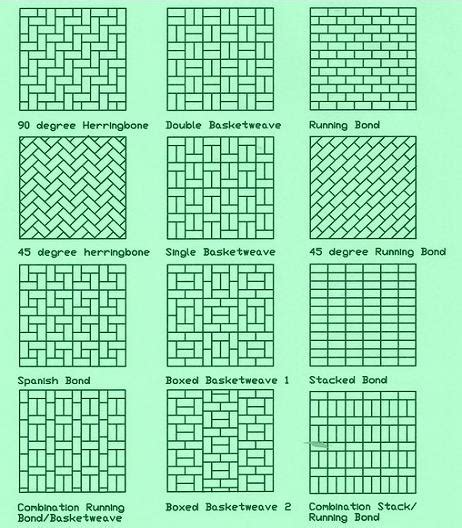 Brick Patterns