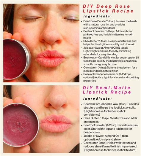Stunning Diy Lipstick Recipes From Bold To Tinted Sheen In 2025 Diy