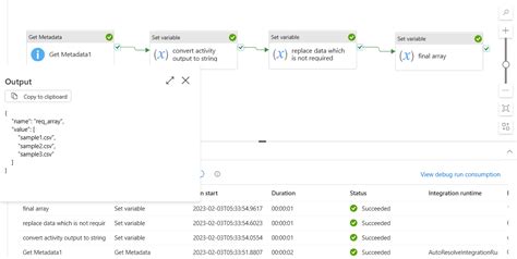 Azure Data Factory Get The List Of Names Via Get Metadata Activity Stack Overflow