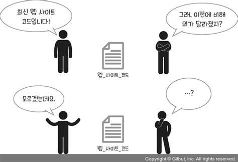 모두의 깃and깃허브 1 변경 내역을 확인하기 어렵다