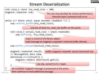 MessagePack Msgpack Compact And Fast Serialization Library PPT