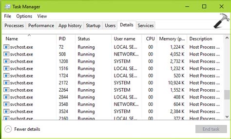 Fix High Disk Usage By Service Host Svchostexe In Windows 10