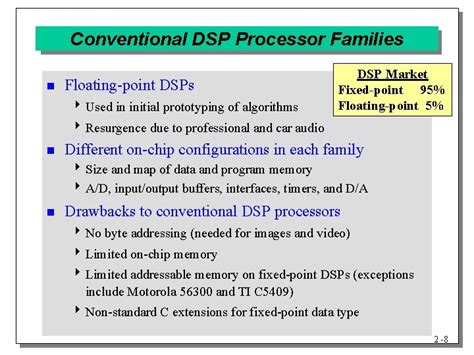 Introduction To Digital Signal Processors Dsps Accumulator Architecture