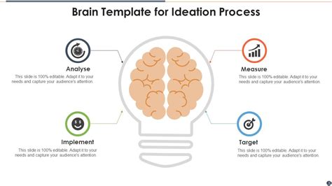 Brain Template Powerpoint Ppt Template Bundles Presentation Graphics Presentation PowerPoint