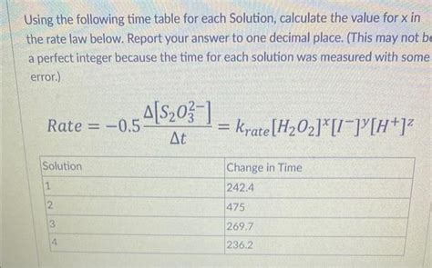 using the following time table for each solution