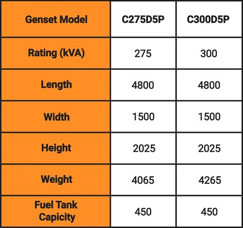 300 Kva Generator Pioneer India