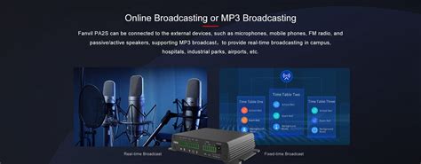 Fanvil PA S SIP Paging Gateway Active Online