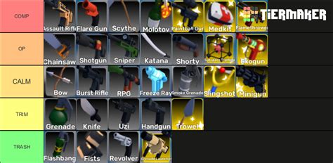 Roblox Rivals Weapons Tier List Community Rankings Tiermaker