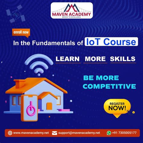 Maven Academy On Linkedin Iot Internetofthings Techtraining