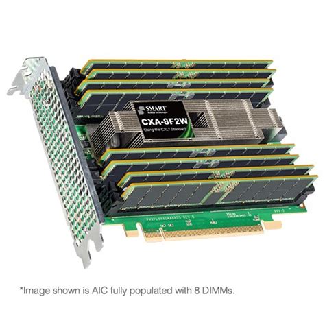 smart modular cxl™ memory cmm e3s