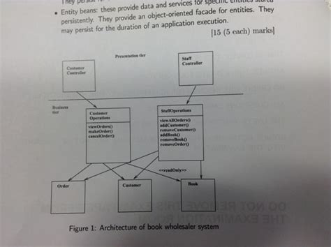 Sia Exam Notes Flashcards Quizlet