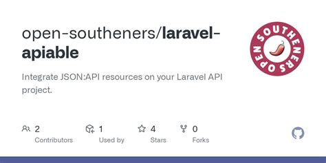 Azhan Hannan On Linkedin Github Open Southenerslaravel Apiable Integrate Jsonapi Resources On