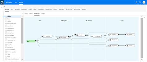 Introducing Alm Octane 160200 Opentext Community