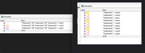 Function Rule Based Symbology Associated With Numerous Fields At Once