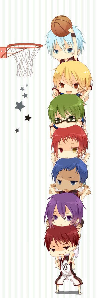 Kuroko No Basket Chibi