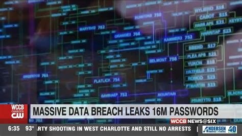 Massive Data Breach Leaks 16 Billion Passwords Wccb Charlotte