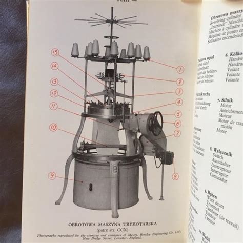 Handy Technical Dictionary In 6 Languages Very Good Hardcover 1947