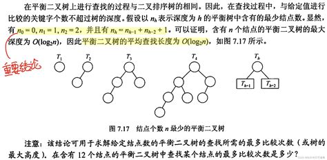【数据结构】平衡二叉树（avl树）的平衡调整方法你对avl调整平衡有什么好的技巧 Csdn博客