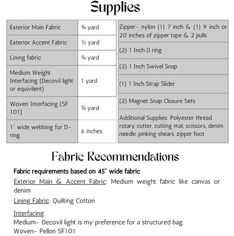 Dax Bag Sewing Pattern Etsy