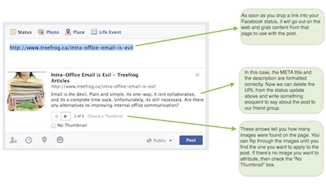 How To Use Meta Data In Your Facebook Posts Treefrog Inc