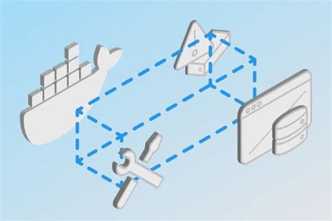 Perforce Software On Linkedin Optimizing The Docker Container Image