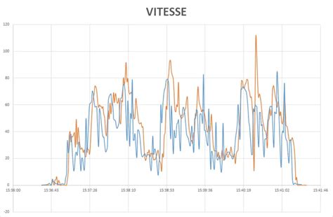 Universal Telemetry For Rc Plane With Android App Flite Test