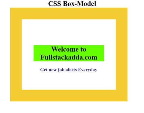 Css Box Model Fullstackadda