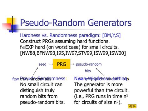 Ppt Simple Extractors For All Min Entropies And A New Pseudo Random Generator Powerpoint