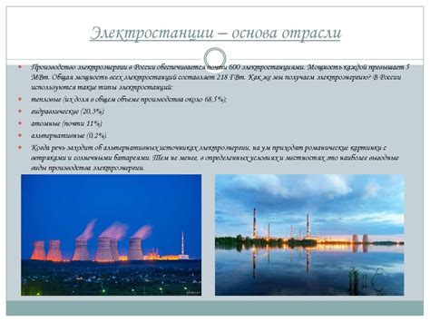 Производство электроэнергии в России 11 класс презентация онлайн