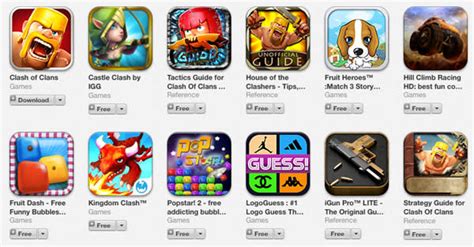 The Complete Beginners Guide To Ios App Store Optimization