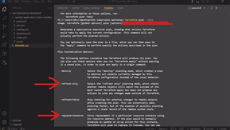Bello Afeez On Linkedin Iacgurus Aws Iac Azure Hashicorp