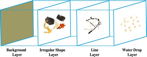 Computational Aesthetics And Applications Visual Computing For Industry Biomedicine And Art
