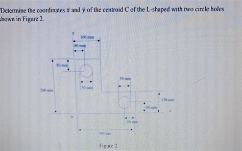 Solved Determine the coordinates xˉ and yˉ of the centroid C Chegg com