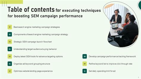 Executing Techniques For Boosting Sem Campaign Performance Ppt