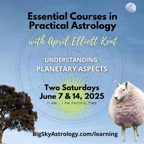 Understanding Planetary Aspects Big Sky Astrology