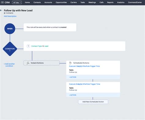 Best Advisor Crm Used By Top Teams Cloven
