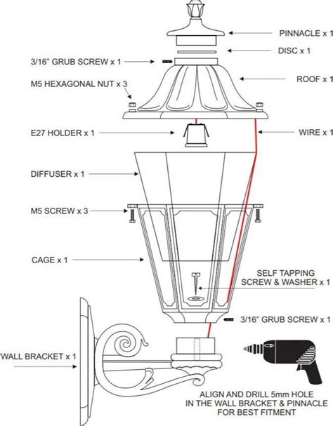 Light Fixture Parts Diagram And Functionality Guide