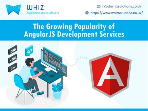 Angularjs Development Services Hire Angularjs App Developers London Uk