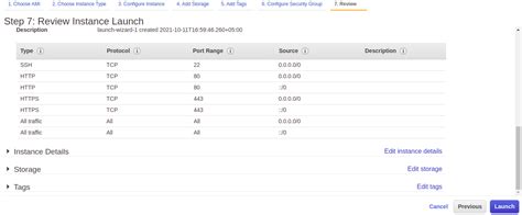 Deployment Of Ai Server On Ec2 Instance