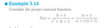 Solved Consider The Proper Rational Function Chegg Com
