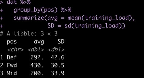 Simulations In R Part 8 Simulating Mixed Models Patrick Ward Phd