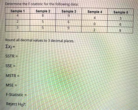 SOLVED Determine The F Statistic For The Following Data Sample 1 Sample 2 Sample 3 Sample 5