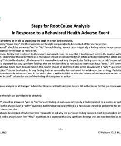 Root Cause Failure Analysis Template Dremelmicro